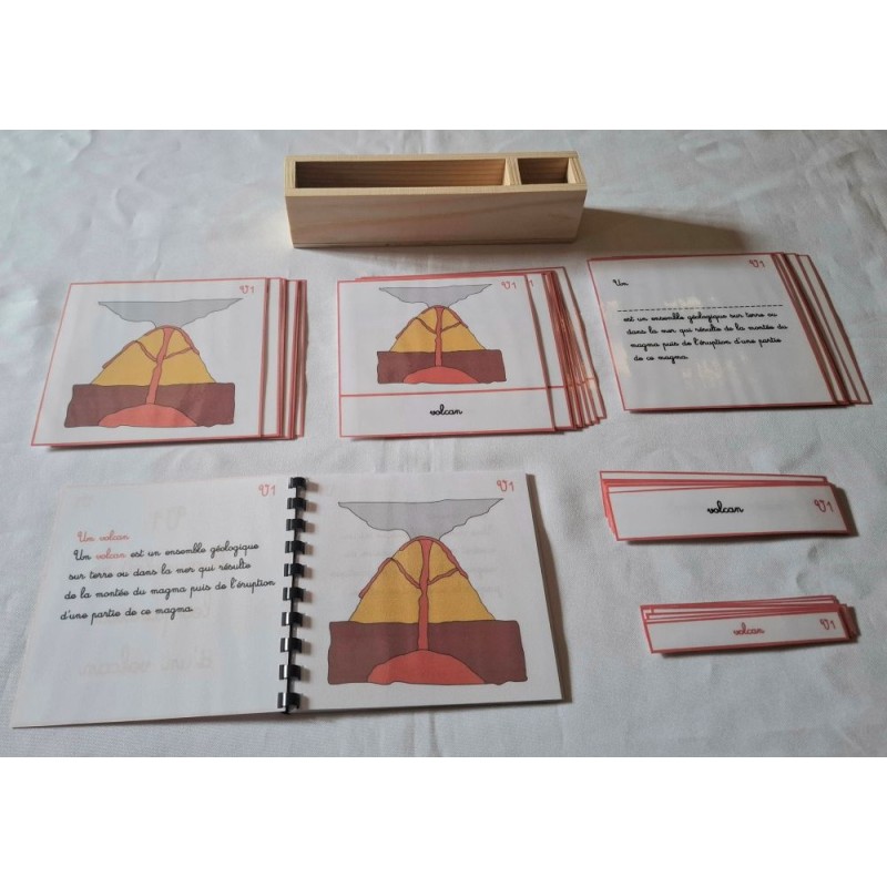 Nomenclature les parties d'un volcan