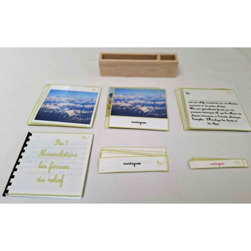 Nomenclature géographie - RE1 - Les formes du relief