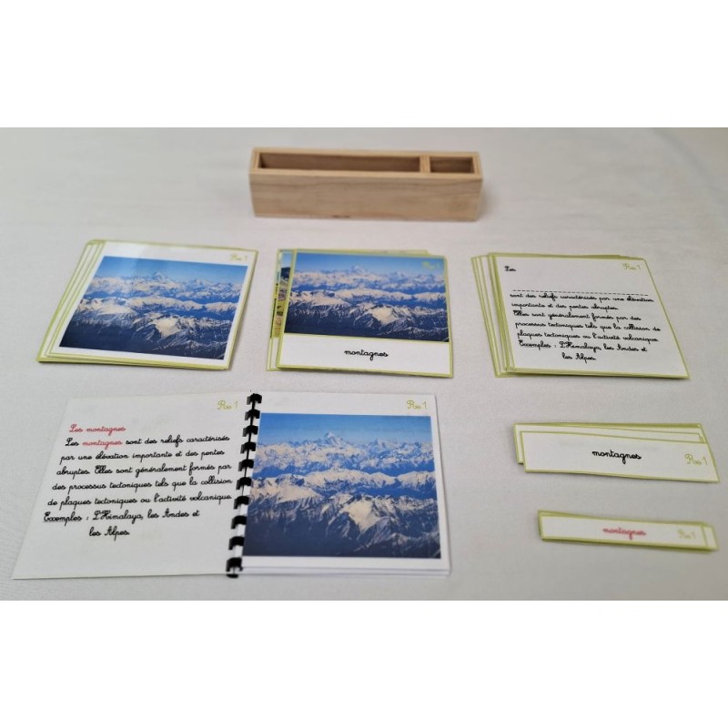 Nomenclature géographie - RE1 - Les formes du relief