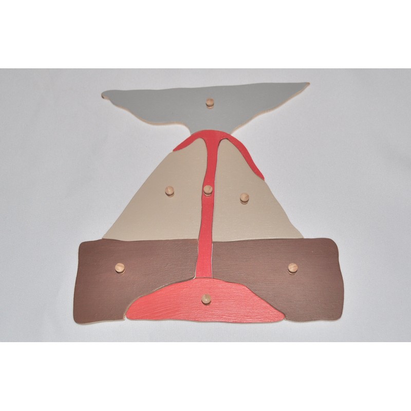 Puzzle volcan