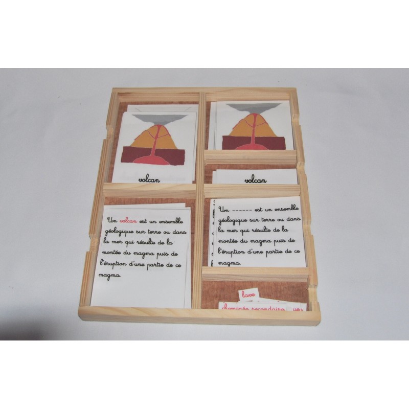 Cartes de nomenclatures en 5 parties sur le volcan