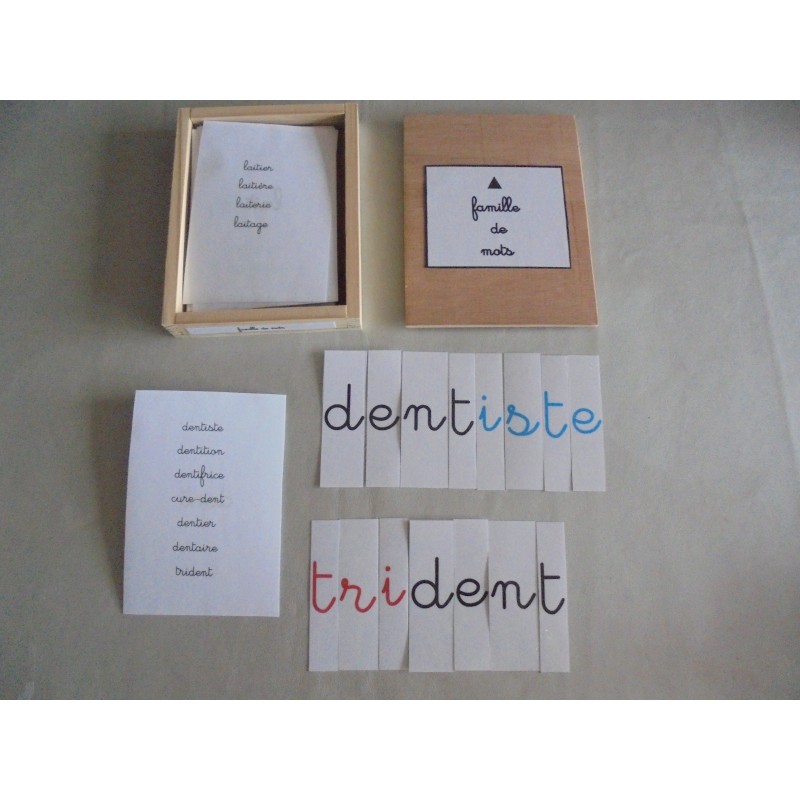 Famille de mots