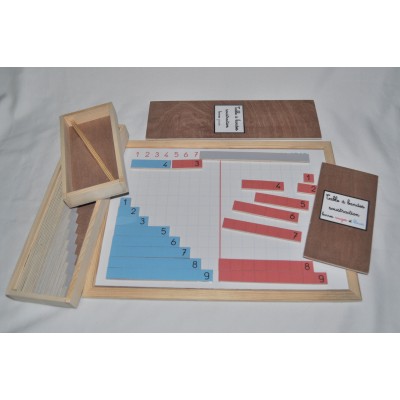 Soustractions posées - mapetitefabriquemontessori