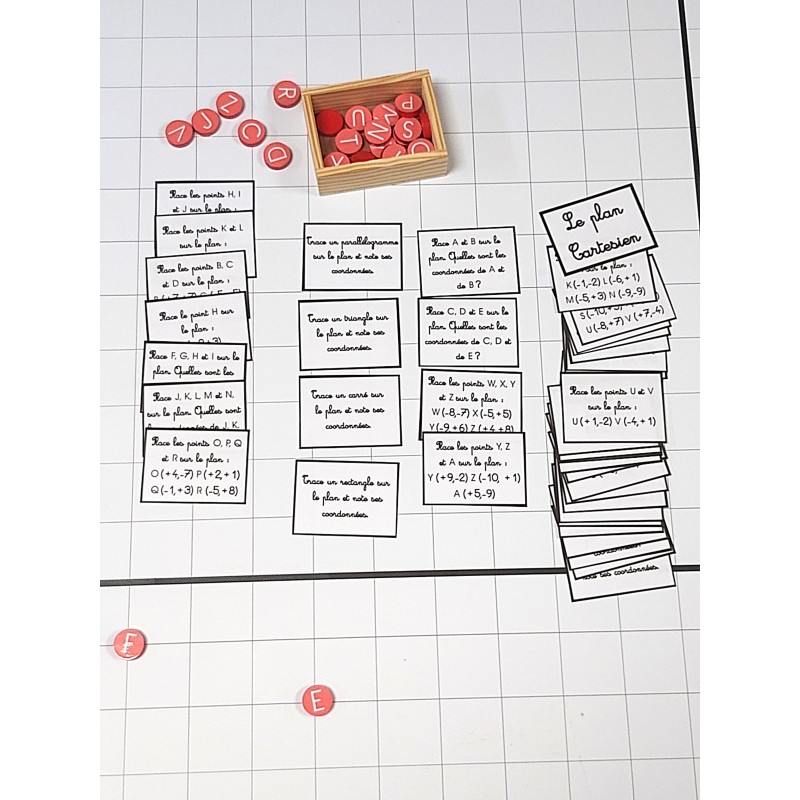 Le plan cartésien